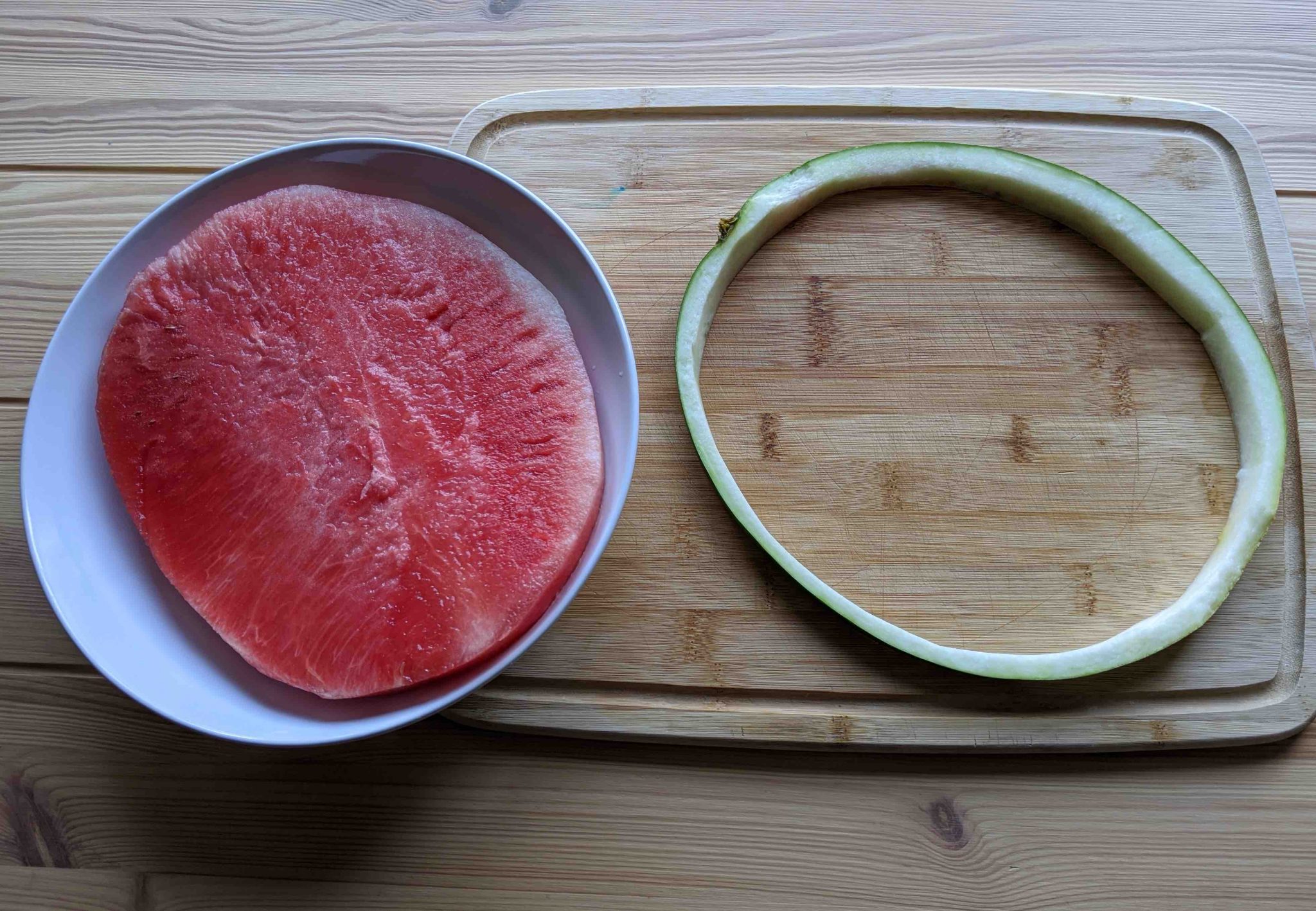 Cell Biology on the Dining Table – Plant Cell Model - Rs' Science