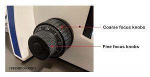 Compound Microscope Parts – Labeled Diagram and their Functions - Rs ...
