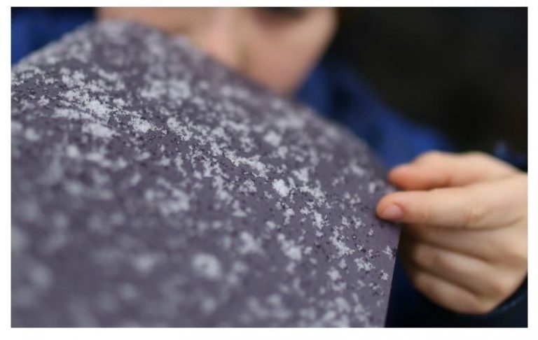 Look at snowflakes under the microscope - Rs' Science