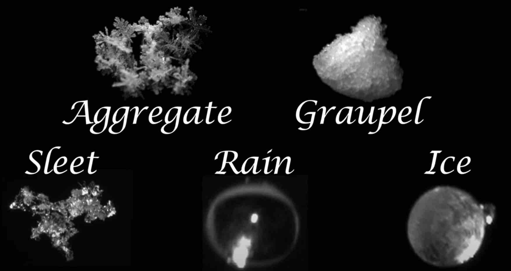 Look at snowflakes under the microscope - Rs' Science